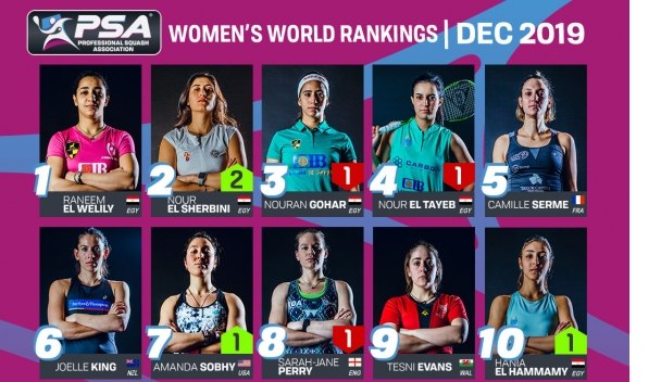 El Hammamy Breaks Top 10 in Women's World Rankings - PSA Squash Tour