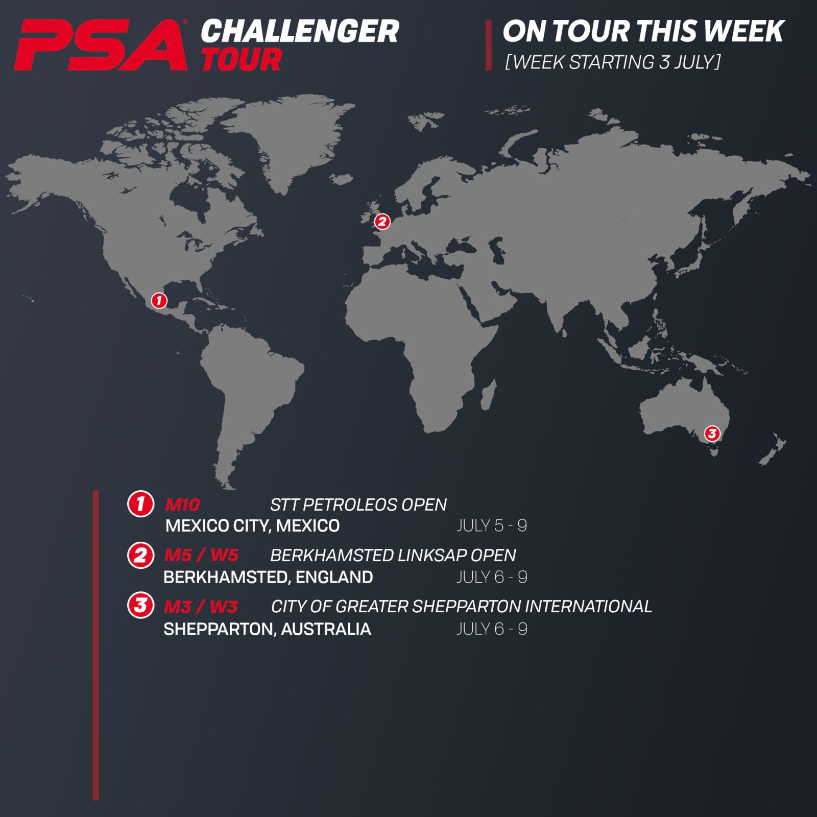 Challenger Tour Weekly Preview: Three Events - Three Continents This ...