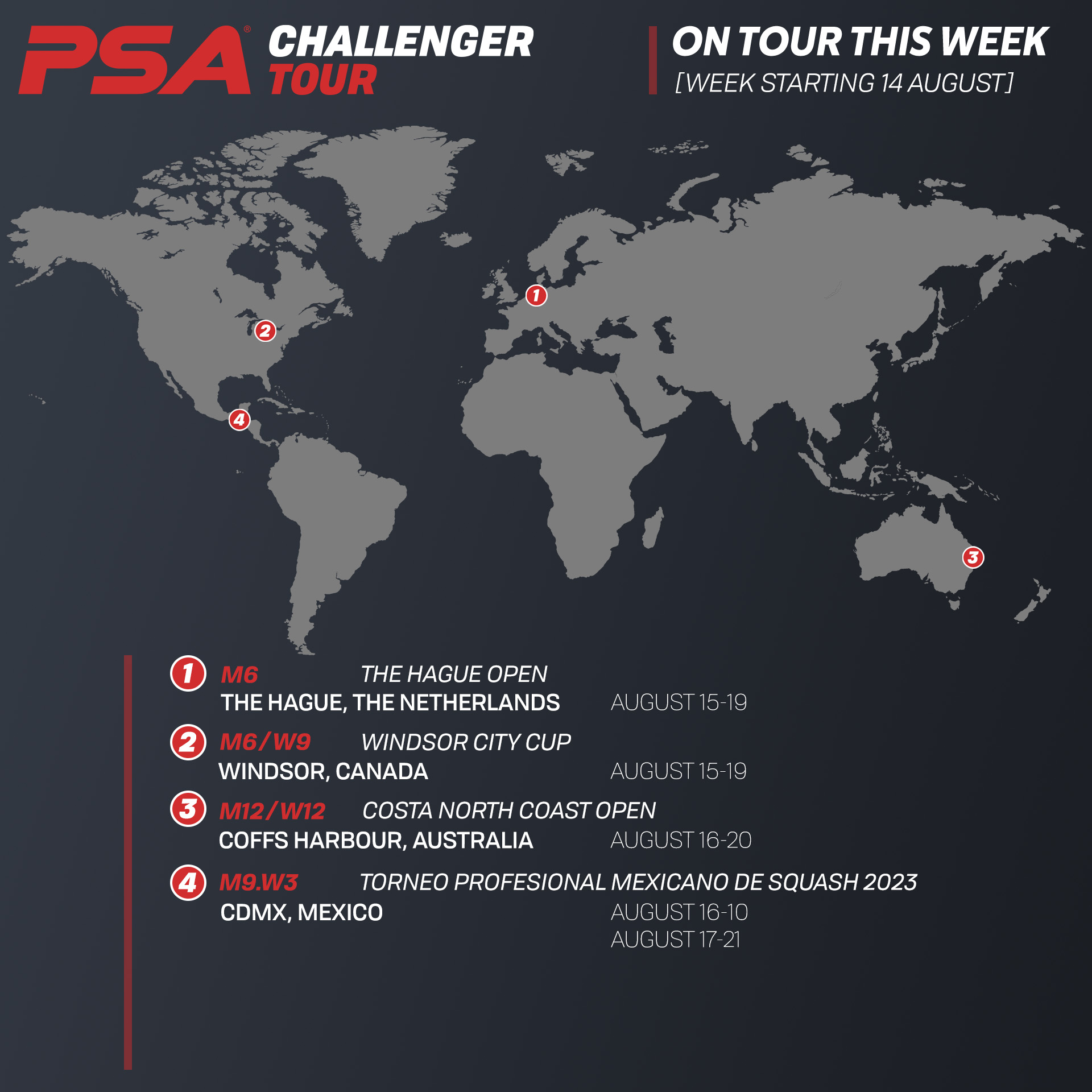 Challenger Tour Weekly Preview: Four Events Across Four Continents This ...