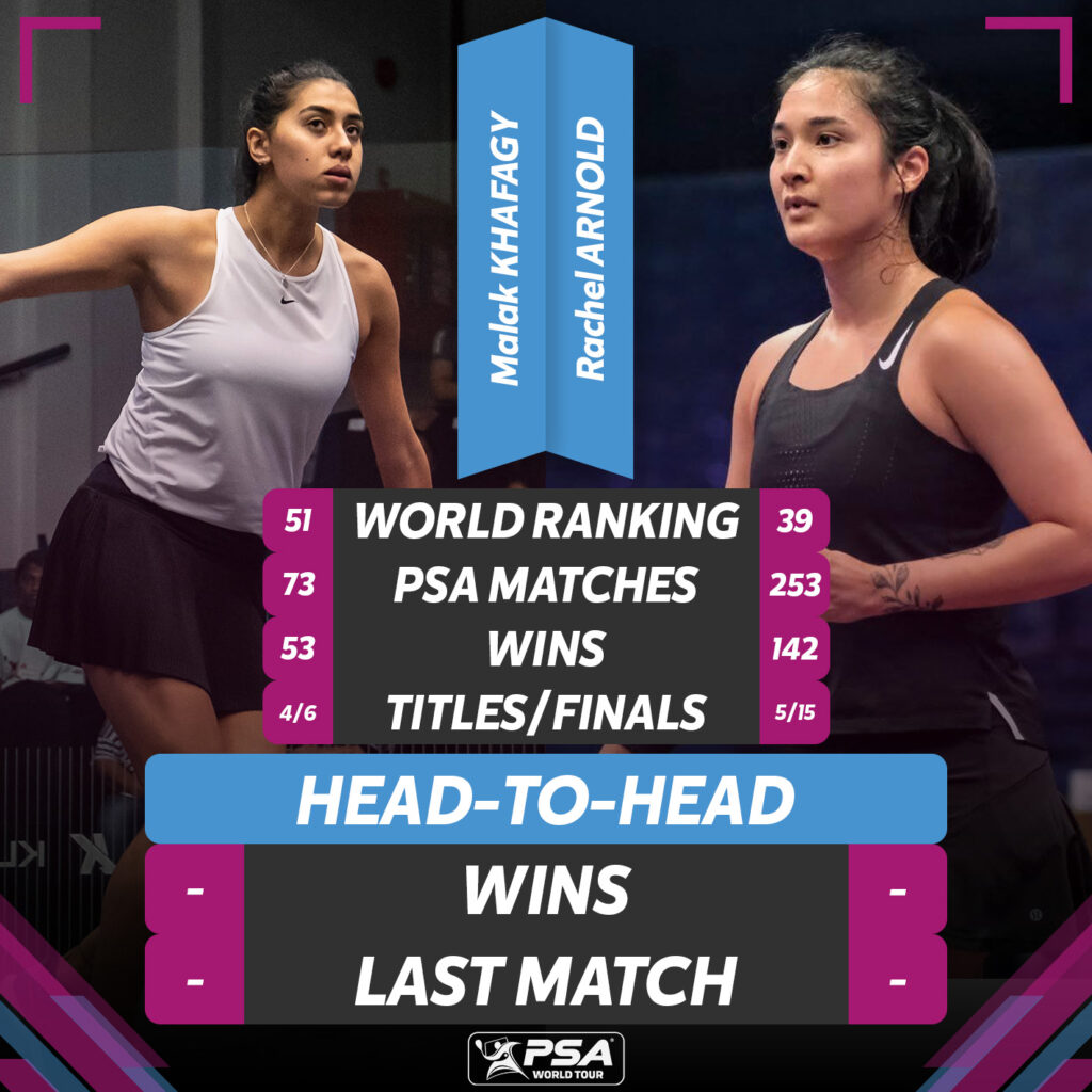 Ace Malaysia Squash Cup - Semi-Finals: Preview & How to Watch Live ...