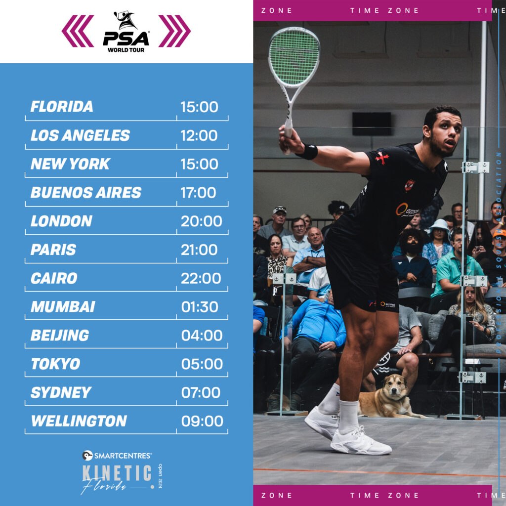 Florida Open Finals: The Stats & How To Watch Live - PSA Squash Tour
