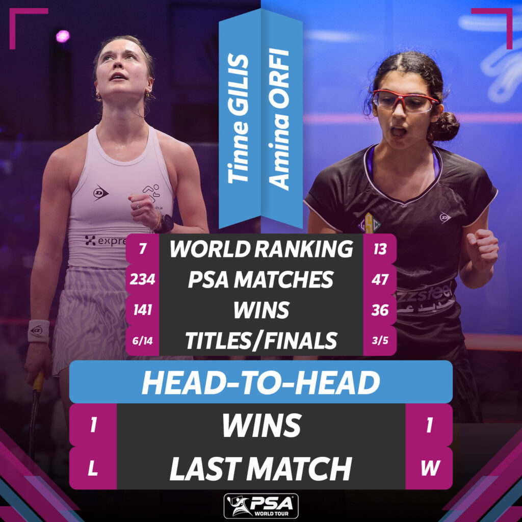 HSC Houston Men’s Squash Open/Squash On Fire Open – Finals: Previews ...