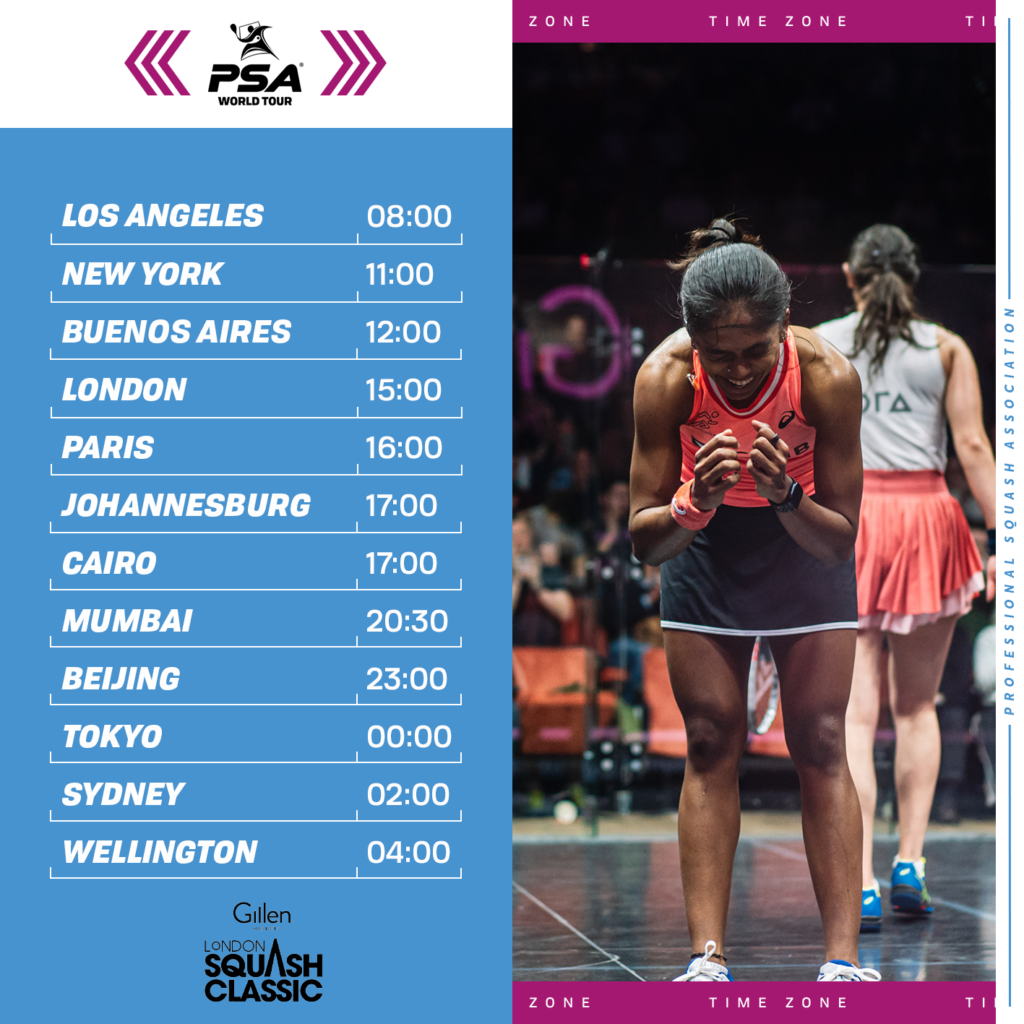 London Squash Classic: The Stats & How To Watch Live - PSA Squash Tour