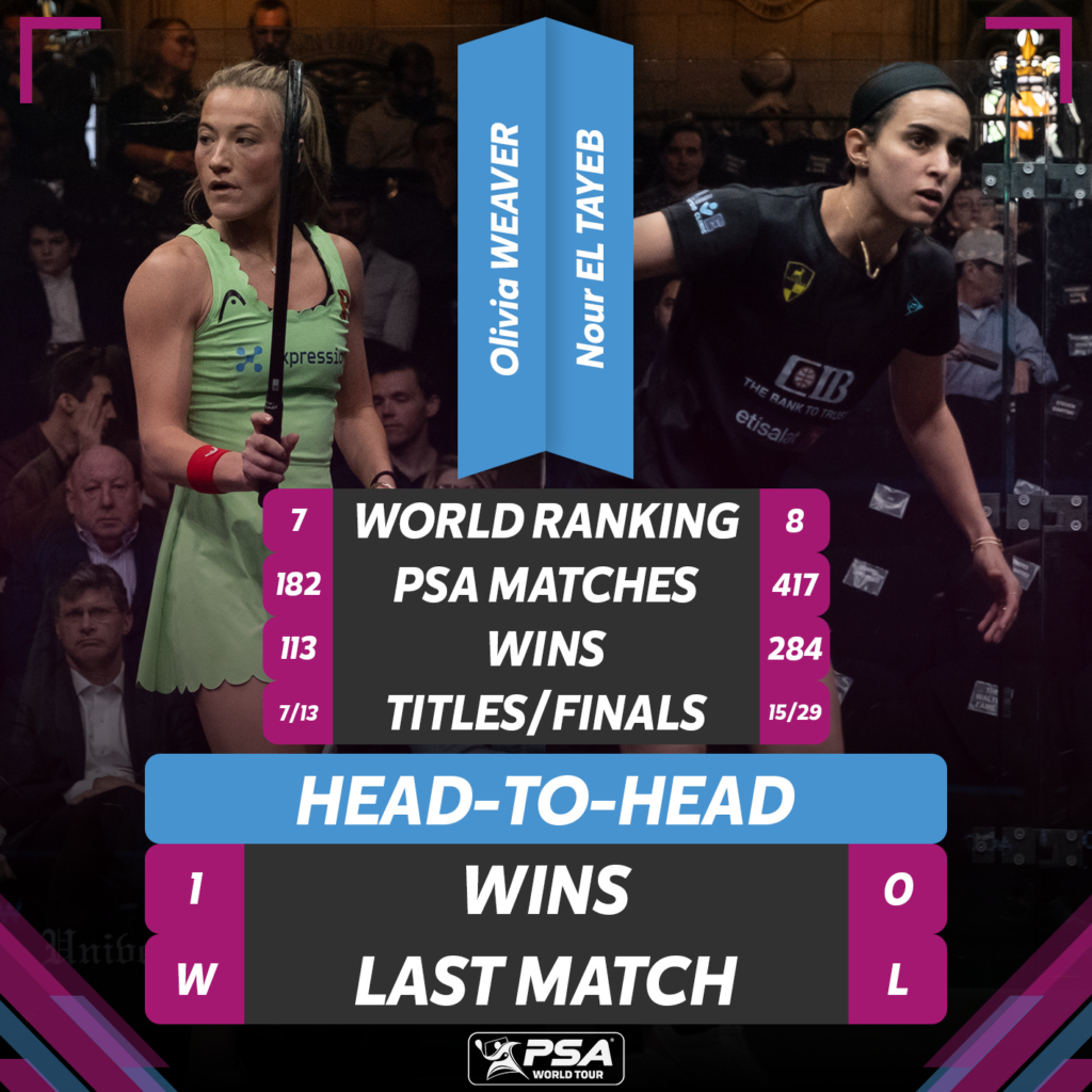 Squash In The Land Presented By Greater Cleveland Squash - Semi Finals ...