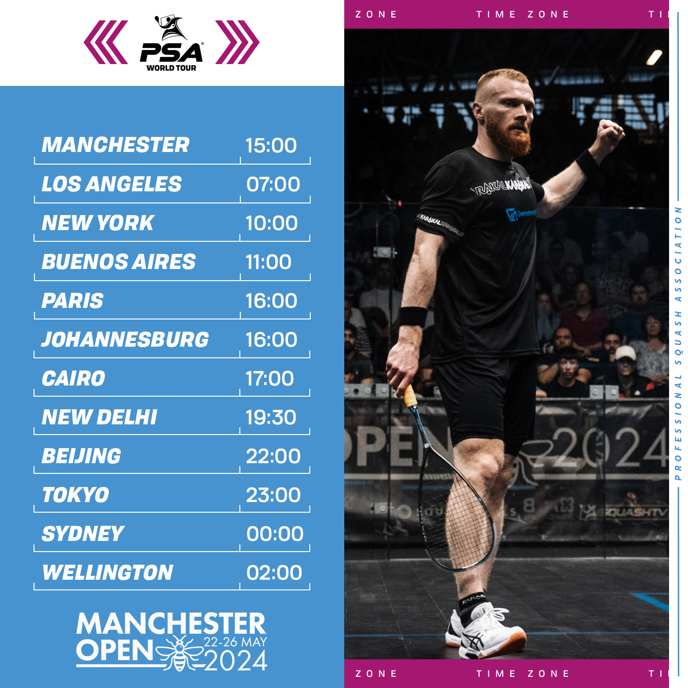 Manchester Open 2024 - Finals: The Stats & How To Watch Live - PSA ...